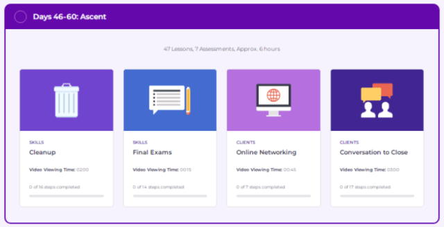 Bookkeeper Launch Review 2023: Everything You Need to Know!