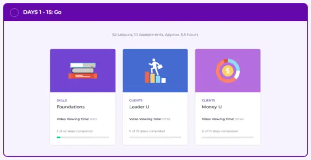 Bookkeeper Launch Review 2023: Everything You Need to Know!