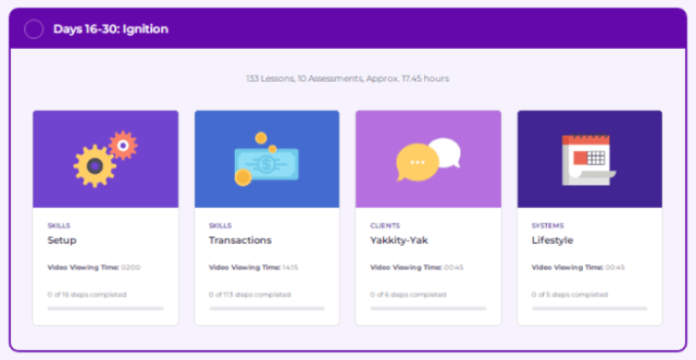 Bookkeeper Launch Review 2023: Everything You Need to Know!