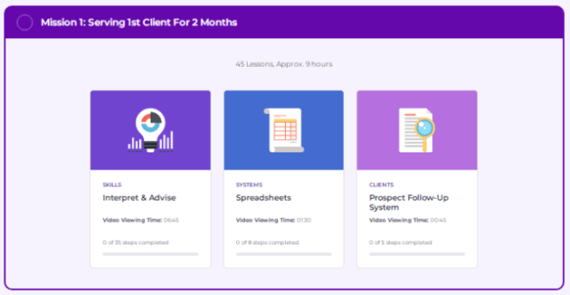 Bookkeeper Launch Review 2023: Everything You Need to Know!